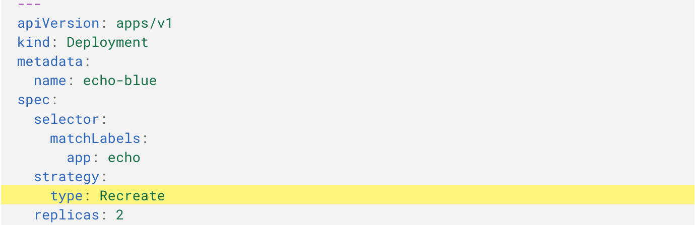 GitOps Principles and Workflows Every Team Should Know | Rafay GitOps Principles and Workflows Every Team Should Know | Rafay